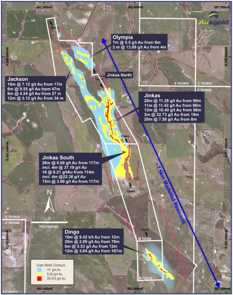 Katanning Gold Project – Ausgold Limited