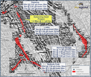 Katanning Gold Project – Ausgold Limited